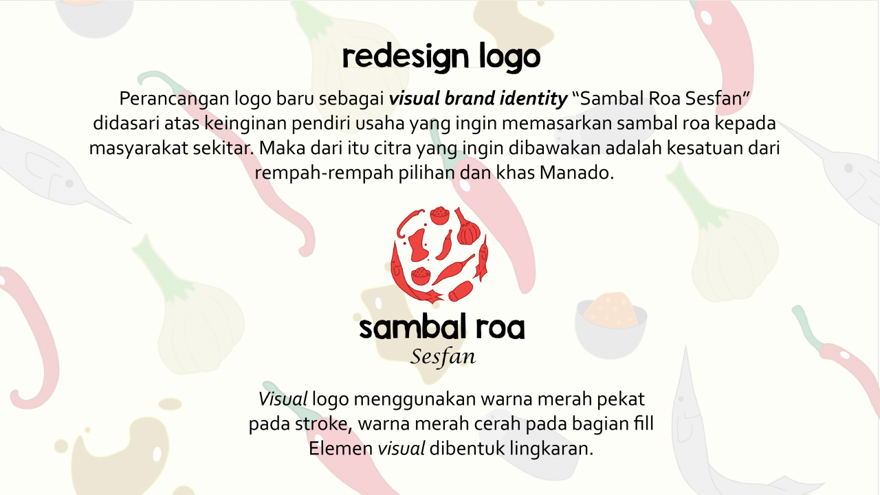Galeri FDSK | Perancangan Visual Brand Identity Pada Produk Sambal Roa ...