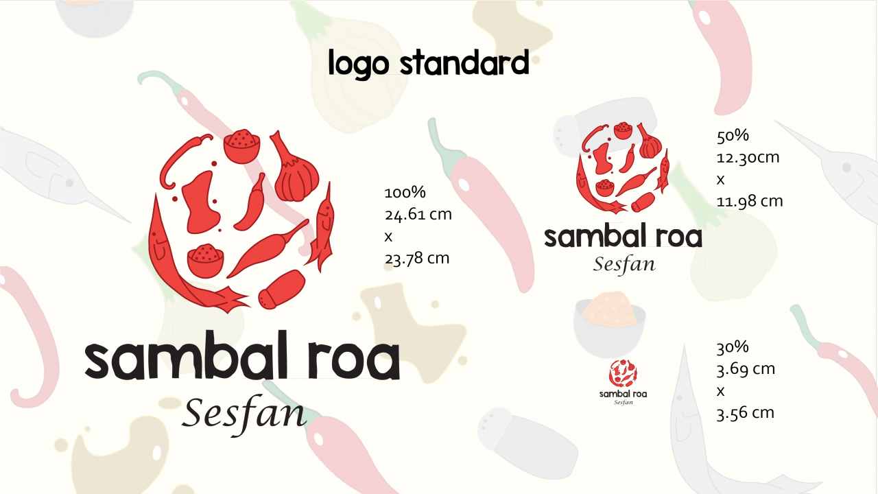 Galeri FDSK | Perancangan Visual Brand Identity Pada Produk Sambal Roa ...