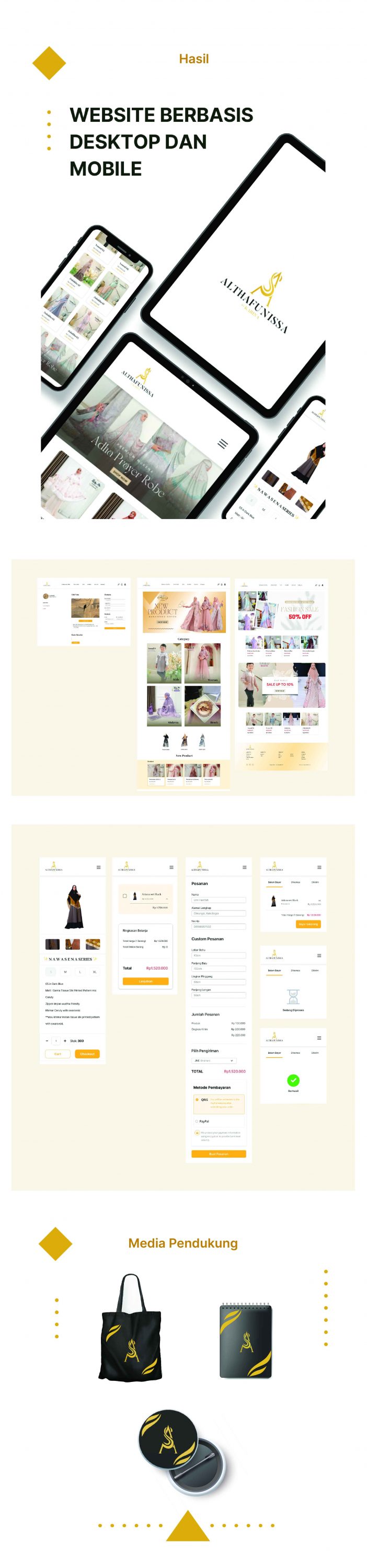 Galeri FDSK | Perancangan Desain Tampilan Pengguna (User Interface ...
